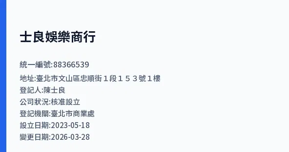 士良娛樂商行的照片-統編 88366539(臺北市) 公司登記資料與營業項目詳細圖表