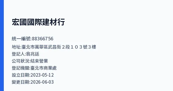 宏國國際建材行的照片-統編 88366756(臺北市) 公司登記資料與營業項目詳細圖表