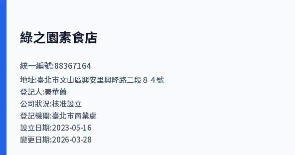 綠之園素食店的照片-統編 88367164(臺北市) 公司登記資料與營業項目詳細圖表