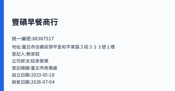 豐碩早餐商行的照片-統編 88367517(臺北市) 公司登記資料與營業項目詳細圖表