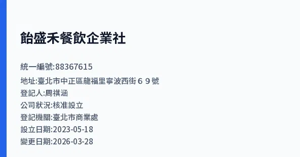 飴盛禾餐飲企業社的照片-統編 88367615(臺北市) 公司登記資料與營業項目詳細圖表