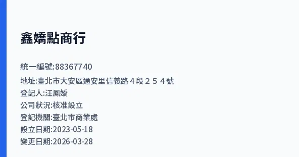 鑫嬌點商行的照片-統編 88367740(臺北市) 公司登記資料與營業項目詳細圖表