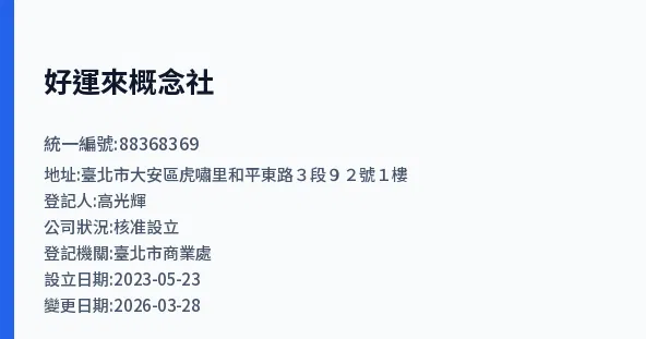 好運來概念社的照片-統編 88368369(臺北市) 公司登記資料與營業項目詳細圖表