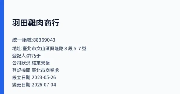 羽田雞肉商行的照片-統編 88369043(臺北市) 公司登記資料與營業項目詳細圖表