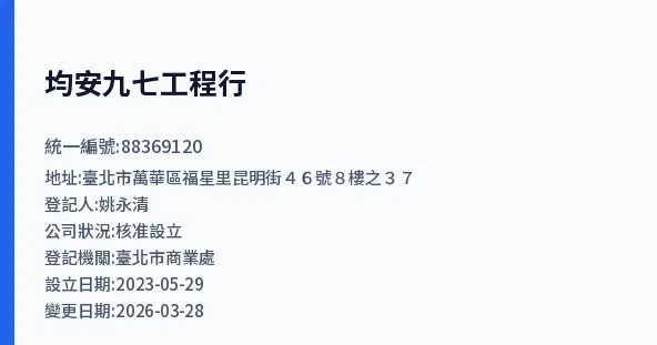 均安九七工程行的照片-統編 88369120(臺北市) 公司登記資料與營業項目詳細圖表