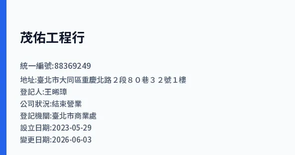 茂佑工程行的照片-統編 88369249(臺北市) 公司登記資料與營業項目詳細圖表