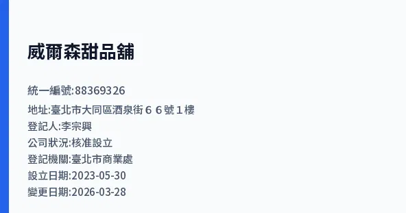 威爾森甜品舖的照片-統編 88369326(臺北市) 公司登記資料與營業項目詳細圖表