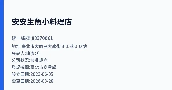 安安生魚小料理店的照片-統編 88370061(臺北市) 公司登記資料與營業項目詳細圖表