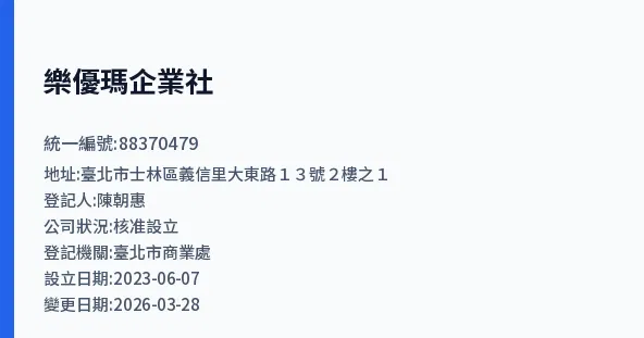 樂優瑪企業社的照片-統編 88370479(臺北市) 公司登記資料與營業項目詳細圖表