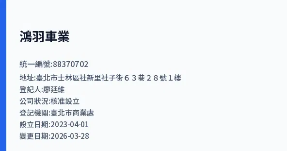 鴻羽車業的照片-統編 88370702(臺北市) 公司登記資料與營業項目詳細圖表