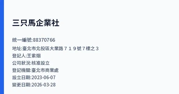 三只馬企業社的照片-統編 88370766(臺北市) 公司登記資料與營業項目詳細圖表