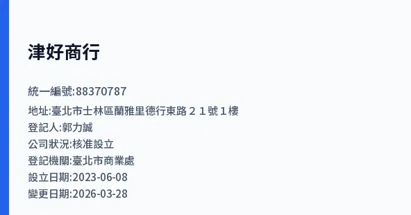 津好商行的照片-統編 88370787(臺北市) 公司登記資料與營業項目詳細圖表