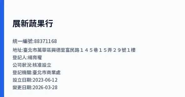 展新蔬果行的照片-統編 88371168(臺北市) 公司登記資料與營業項目詳細圖表