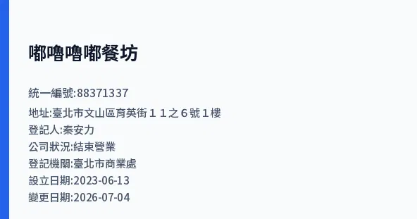 嘟嚕嚕嘟餐坊的照片-統編 88371337(臺北市) 公司登記資料與營業項目詳細圖表