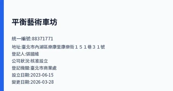 平衡藝術車坊的照片-統編 88371771(臺北市) 公司登記資料與營業項目詳細圖表