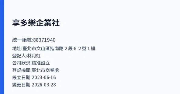 享多樂企業社的照片-統編 88371940(臺北市) 公司登記資料與營業項目詳細圖表