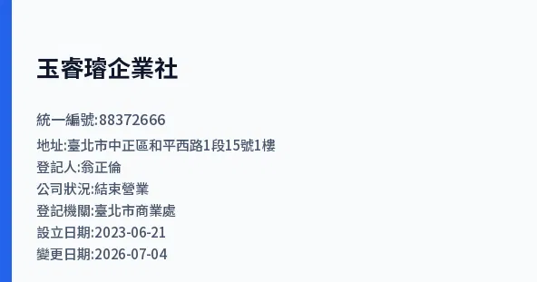 玉睿璿企業社的照片-統編 88372666(臺北市) 公司登記資料與營業項目詳細圖表