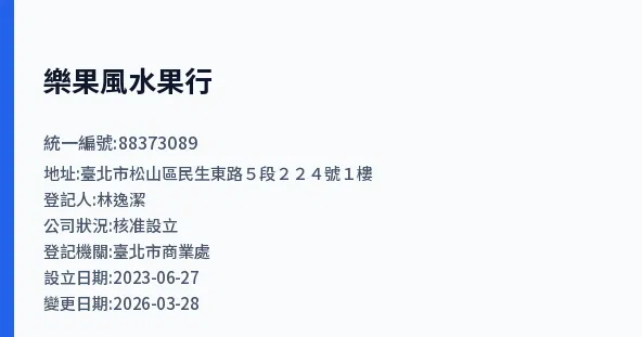 樂果風水果行的照片-統編 88373089(臺北市) 公司登記資料與營業項目詳細圖表