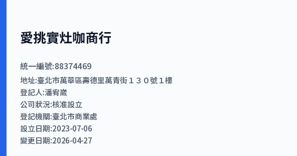 愛挑實灶咖商行的照片-統編 88374469(臺北市) 公司登記資料與營業項目詳細圖表