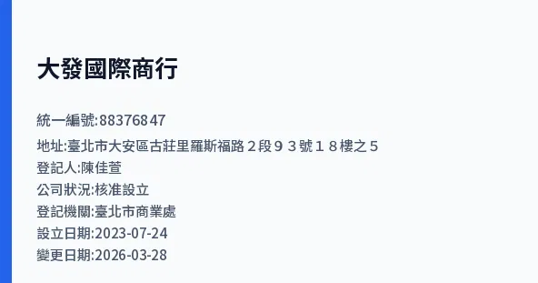 大發國際商行的照片-統編 88376847(臺北市) 公司登記資料與營業項目詳細圖表