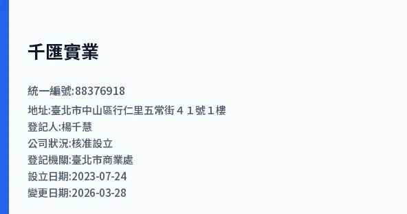 千匯實業的照片-統編 88376918(臺北市) 公司登記資料與營業項目詳細圖表