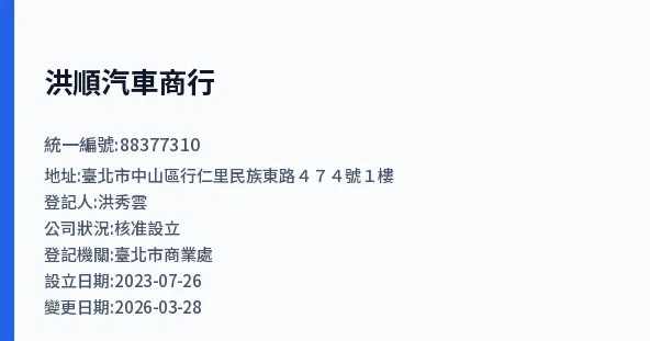 洪順汽車商行的照片-統編 88377310(臺北市) 公司登記資料與營業項目詳細圖表