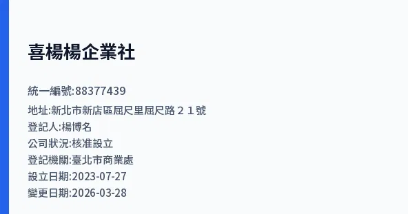 喜楊楊企業社的照片-統編 88377439(新北市) 公司登記資料與營業項目詳細圖表