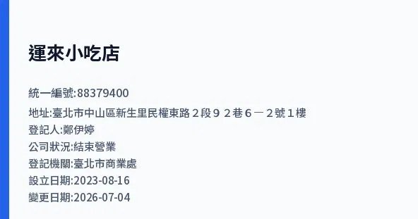 運來小吃店的照片-統編 88379400(臺北市) 公司登記資料與營業項目詳細圖表