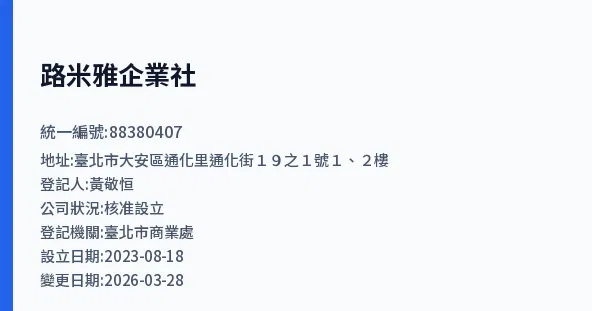 路米雅企業社的照片-統編 88380407(臺北市) 公司登記資料與營業項目詳細圖表