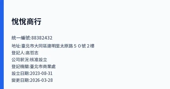 悅悅商行的照片-統編 88382432(臺北市) 公司登記資料與營業項目詳細圖表