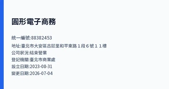 圓形電子商務的照片-統編 88382453(臺北市) 公司登記資料與營業項目詳細圖表