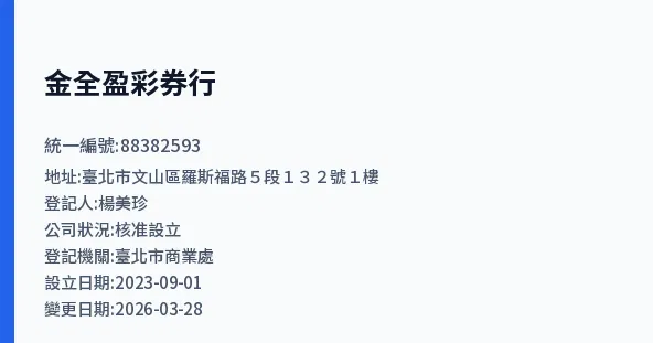 金全盈彩券行的照片-統編 88382593(臺北市) 公司登記資料與營業項目詳細圖表