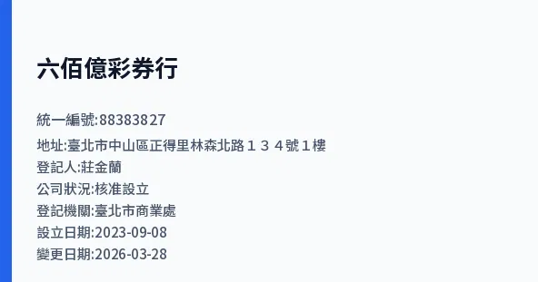 六佰億彩券行的照片-統編 88383827(臺北市) 公司登記資料與營業項目詳細圖表