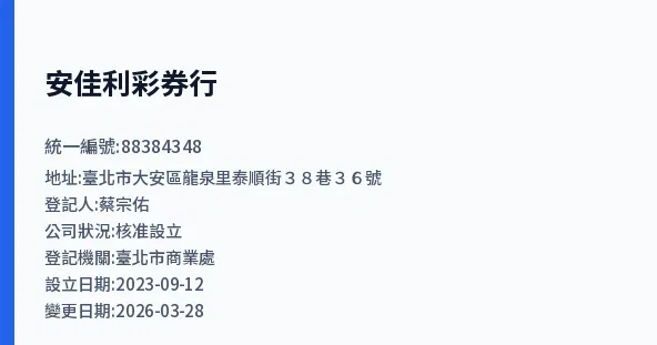 安佳利彩券行的照片-統編 88384348(臺北市) 公司登記資料與營業項目詳細圖表