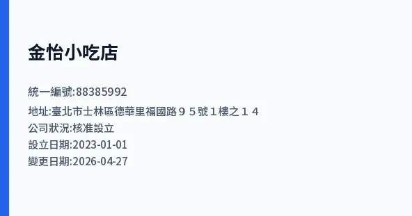 金怡小吃店的照片-統編 88385992(臺北市) 公司登記資料與營業項目詳細圖表