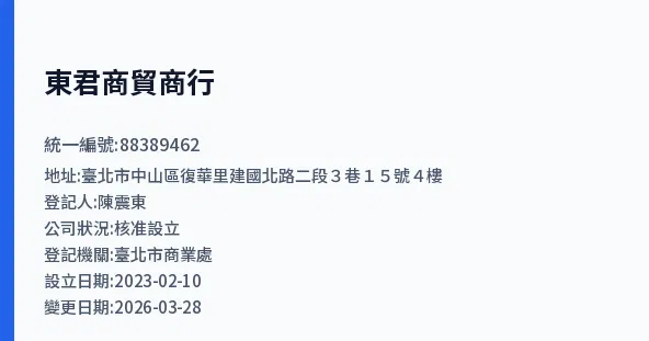 東君商貿商行的照片-統編 88389462(臺北市) 公司登記資料與營業項目詳細圖表