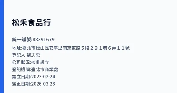 松禾食品行的照片-統編 88391679(臺北市) 公司登記資料與營業項目詳細圖表