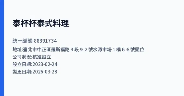 泰杯杯泰式料理的照片-統編 88391734(臺北市) 公司登記資料與營業項目詳細圖表