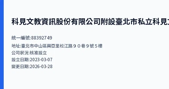 科見文教資訊股份有限公司附設臺北市私立科見文理短期補習班松江分班的照片-統編 88392749(臺北市) 公司登記資料與營業項目詳細圖表