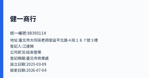 健一商行的照片-統編 88393114(臺北市) 公司登記資料與營業項目詳細圖表