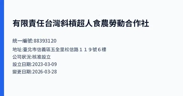 有限責任台灣斜槓超人食農勞動合作社的照片-統編 88393120(臺北市) 公司登記資料與營業項目詳細圖表