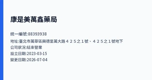 康是美萬鑫藥局的照片-統編 88393938(臺北市) 公司登記資料與營業項目詳細圖表