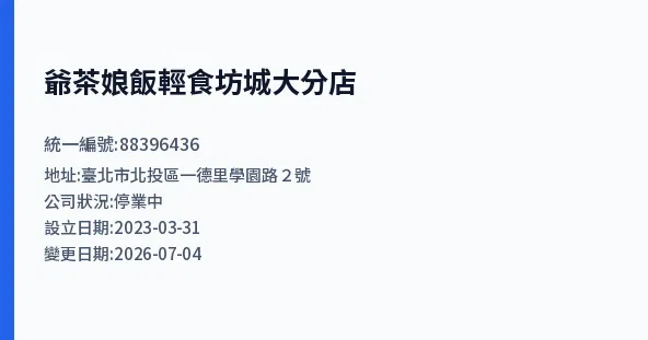 爺茶娘飯輕食坊城大分店的照片-統編 88396436(臺北市) 公司登記資料與營業項目詳細圖表
