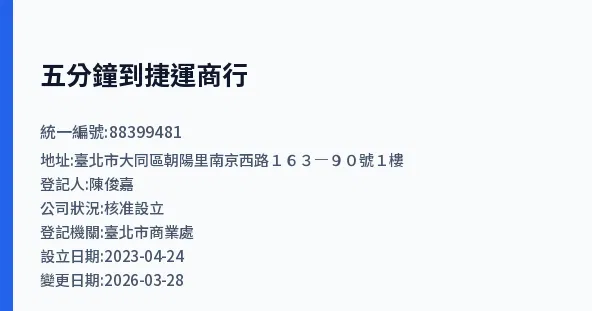 五分鐘到捷運商行的照片-統編 88399481(臺北市) 公司登記資料與營業項目詳細圖表