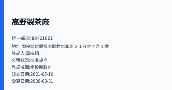 高野製茶廠的照片-統編 88401661(南投縣) 公司登記資料與營業項目詳細圖表