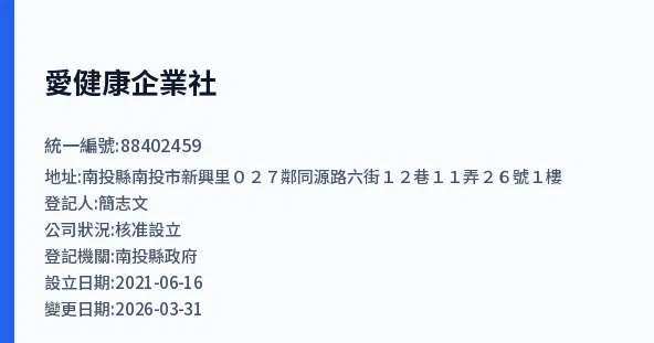愛健康企業社的照片-統編 88402459(南投縣) 公司登記資料與營業項目詳細圖表