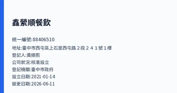 鑫縈順餐飲的照片-統編 88406510(臺中市) 公司登記資料與營業項目詳細圖表