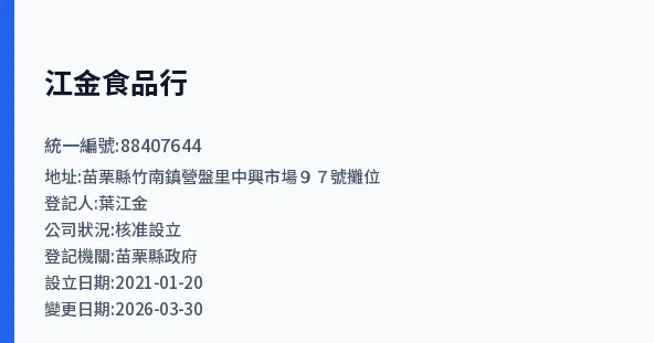 江金食品行的照片-統編 88407644(苗栗縣) 公司登記資料與營業項目詳細圖表