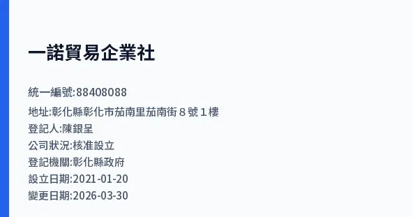 一諾貿易企業社的照片-統編 88408088(彰化縣) 公司登記資料與營業項目詳細圖表