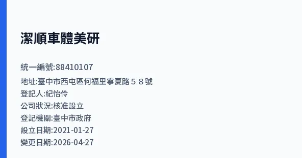 潔順車體美研的照片-統編 88410107(臺中市) 公司登記資料與營業項目詳細圖表